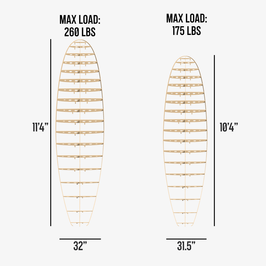 Paddle Board Frame Kits | Board Frame Kit | Jarvis Boards