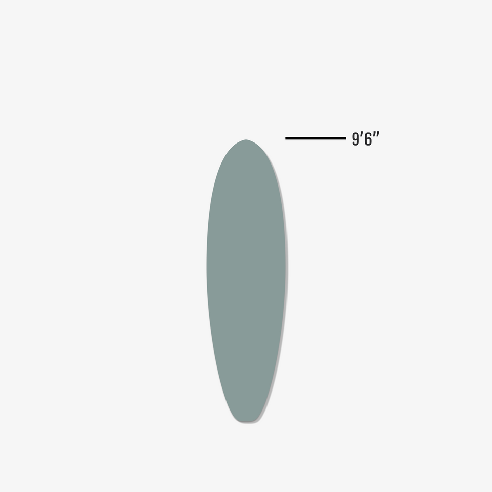 Choosing the Right Board – Jarvis Boards